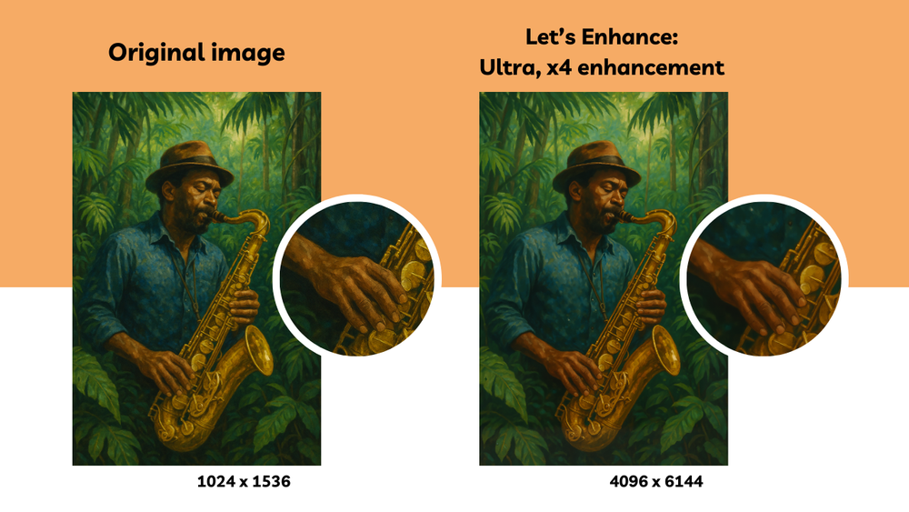 Upscalers tested: LetsEnhance vs Magnific AI | Magnific alternative