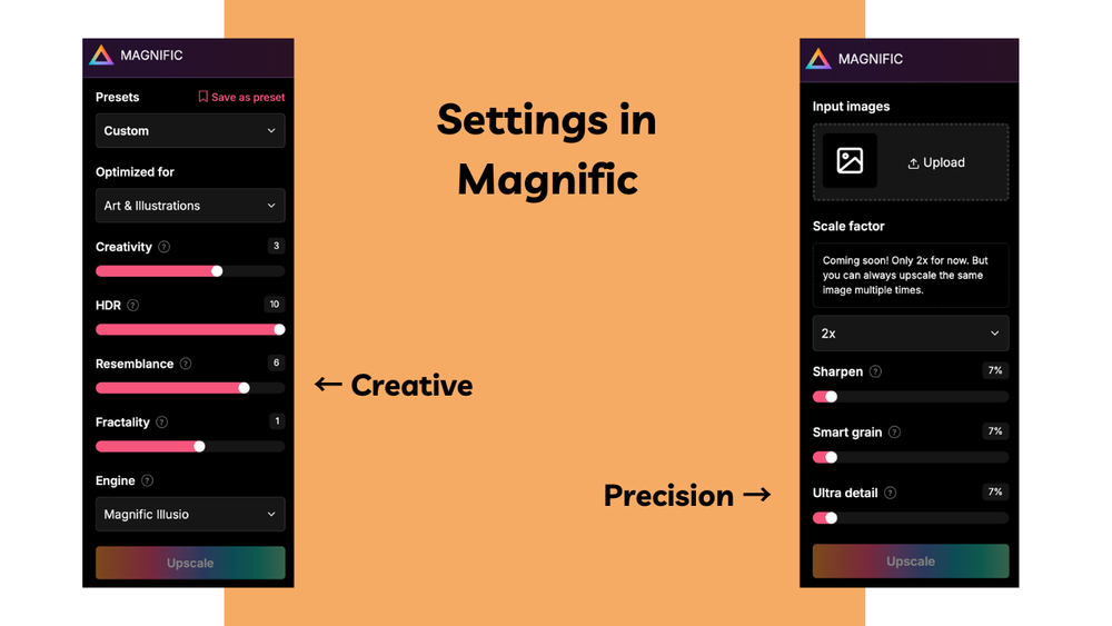 Upscalers tested: LetsEnhance vs Magnific AI | Magnific alternative
