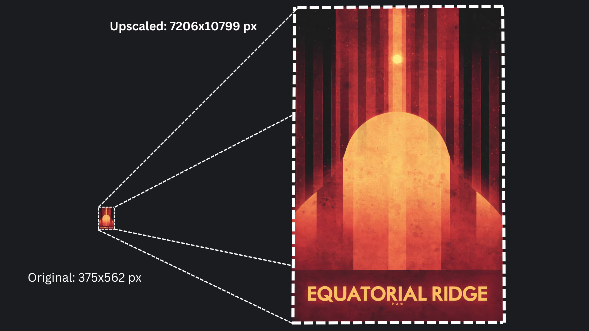 How to Blow Up Picture to Poster Size | Quick Guide
