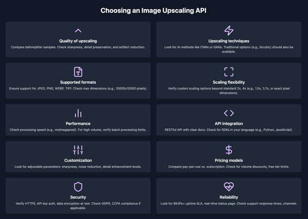 How to Choose the Best Image Upscaler API [2025]