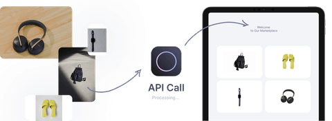 Free Online Background Remover - No Sign-up - LetsEnhance | LetsEnhance